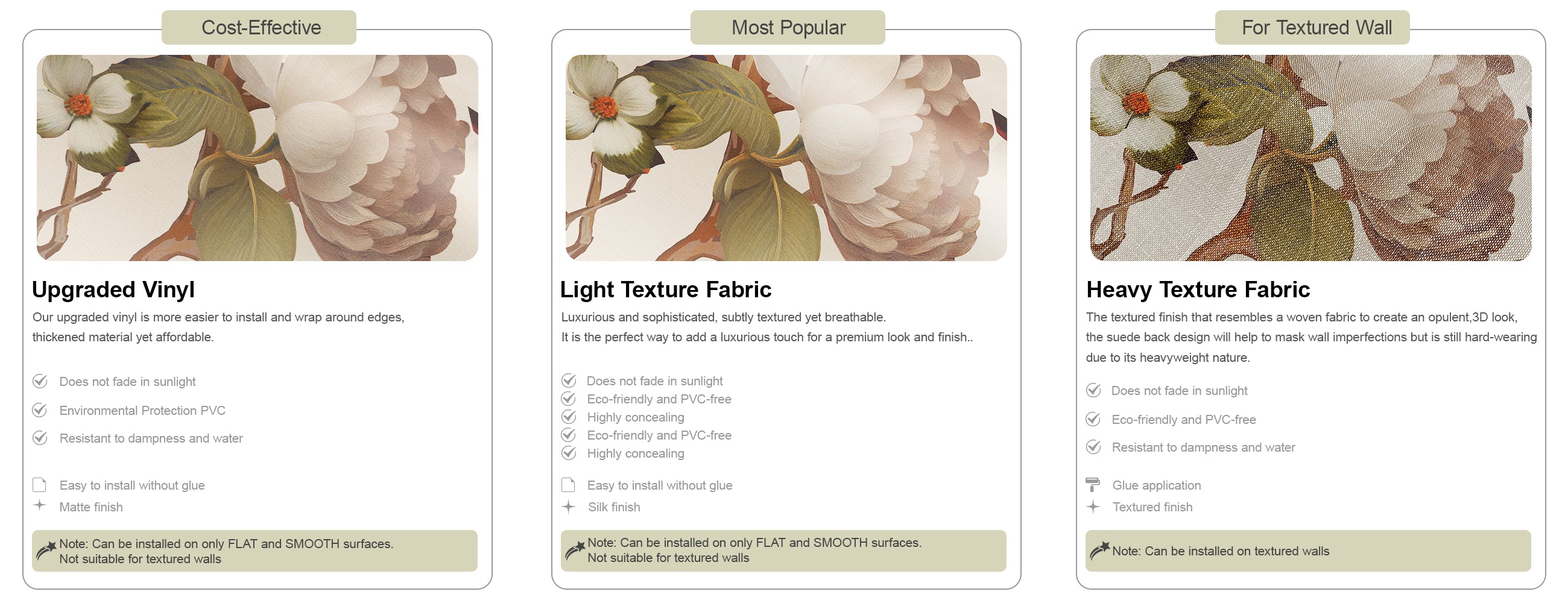 Wall Panel White Palace Wallpaper Mural – ZEEKO HOME